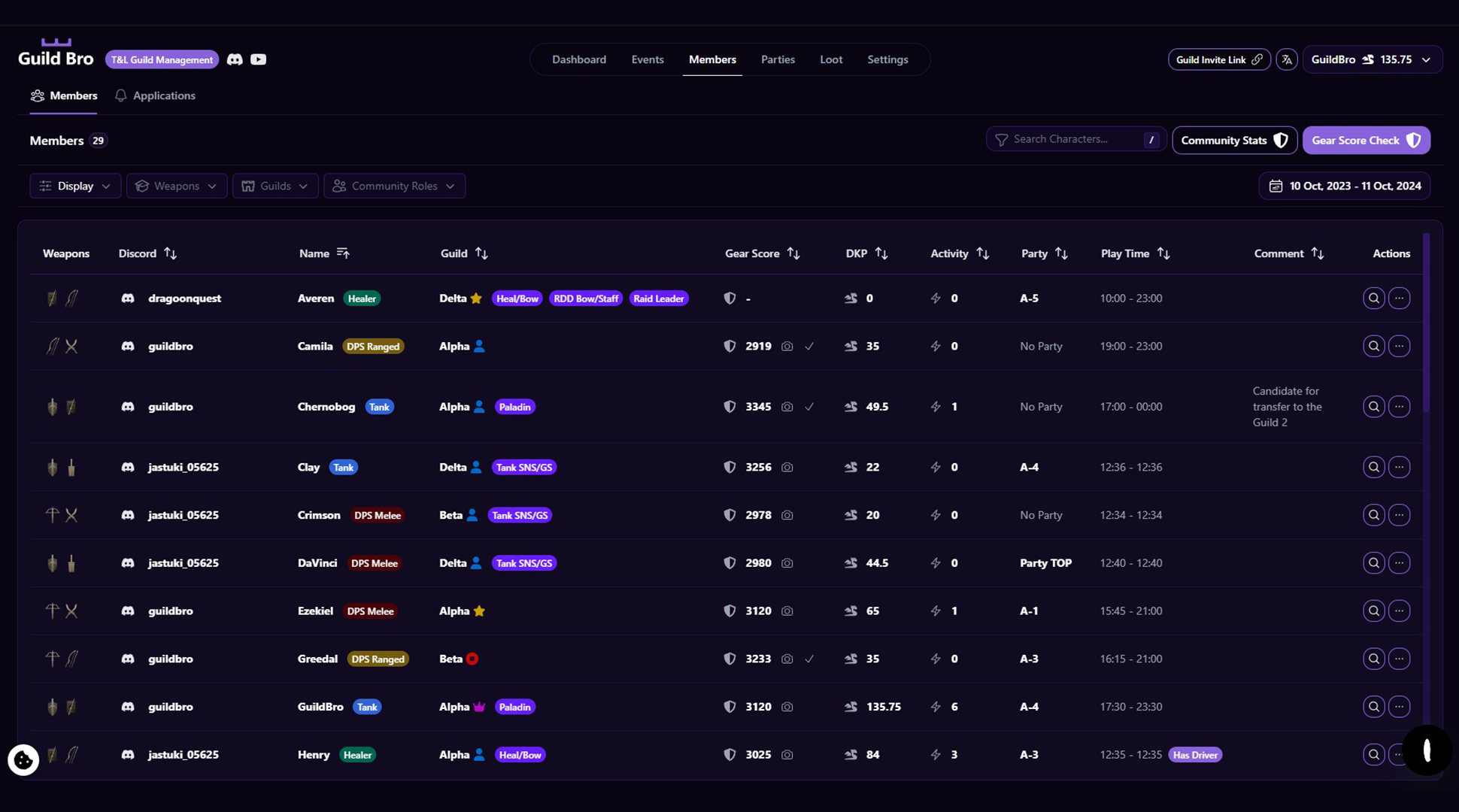Throne & Liberty Guilds