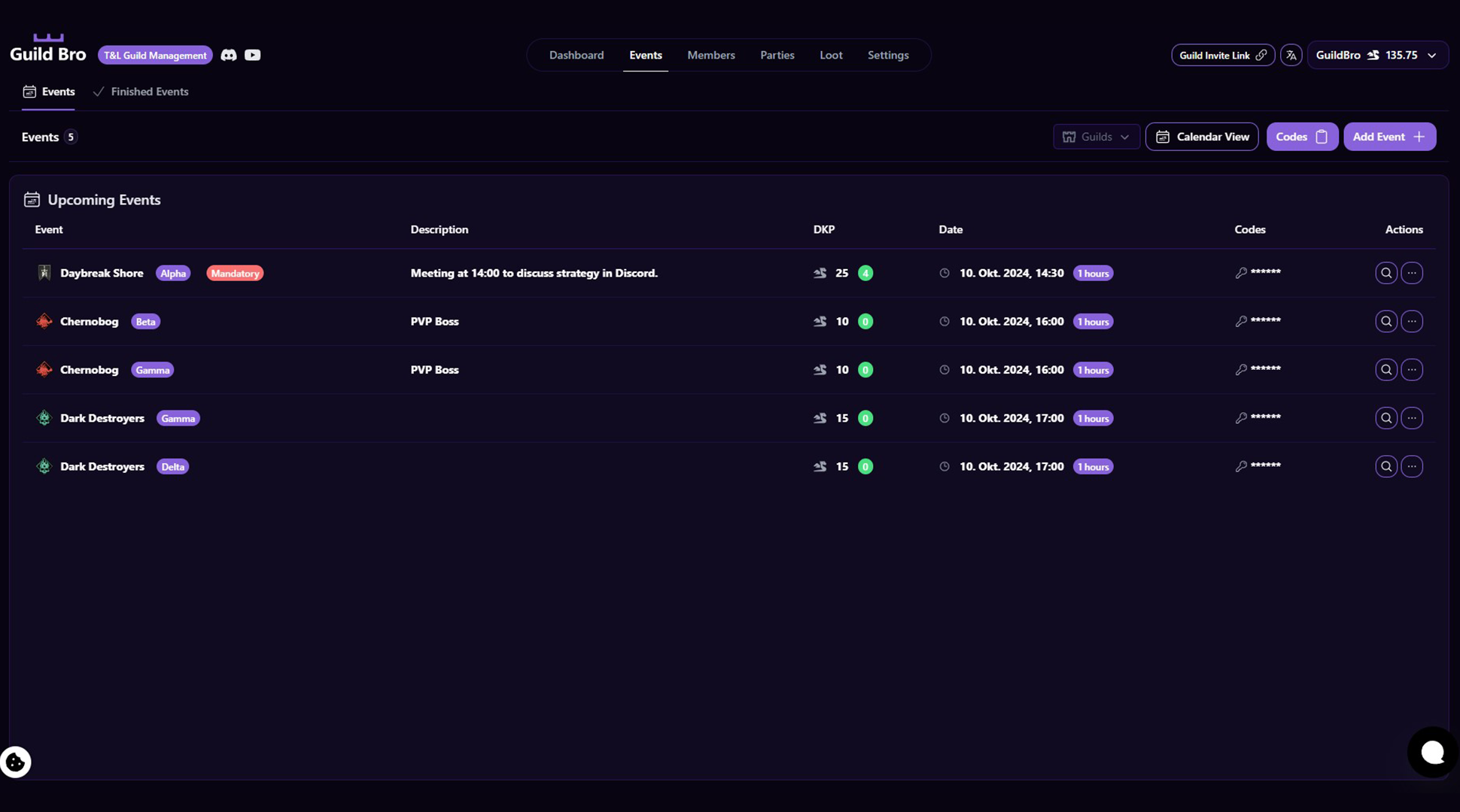 Build & Gear Sharing