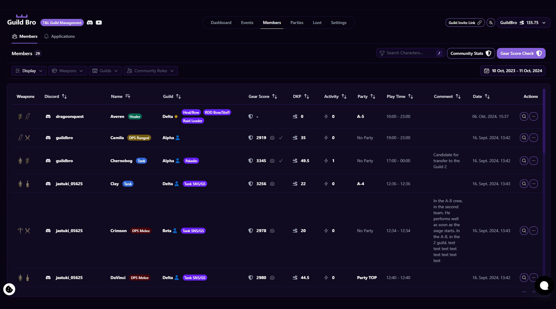 Build & Gear Sharing